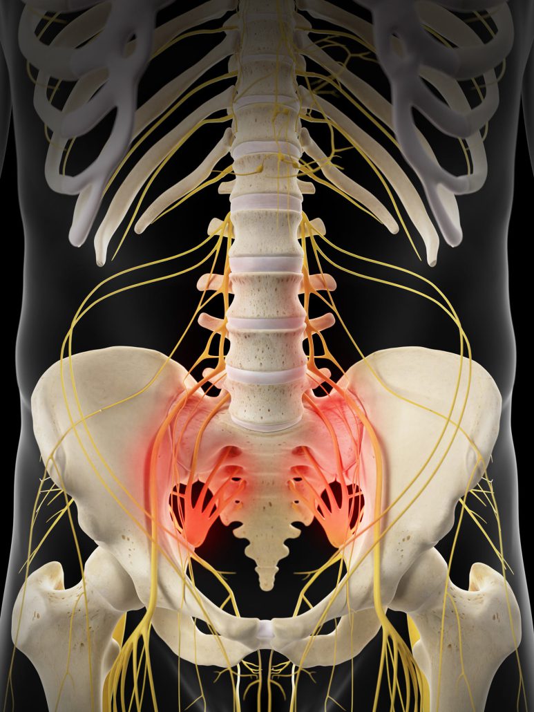 Localized Pain Treatment in Bel Air, MD | Susquehanna Spine & Rehab